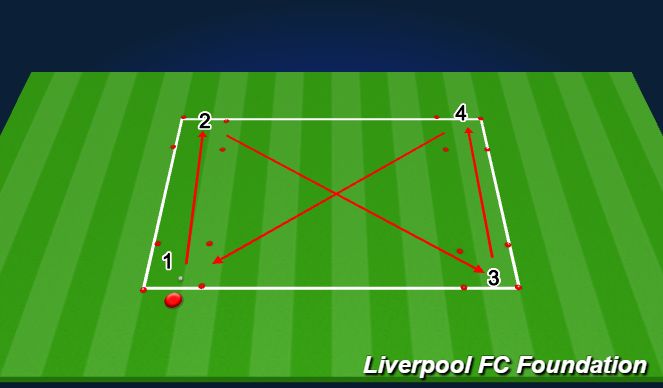 Football/Soccer: LFC turns skills challenge (Technical: Turning ...