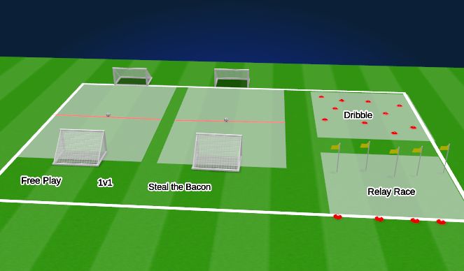 Football/Soccer: Dribbling/Footwork (Technical: Ball Control, Beginner)