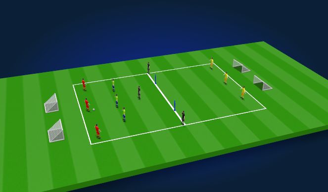 Football/Soccer: Setting Traps - Games Based (Tactical: Defensive ...