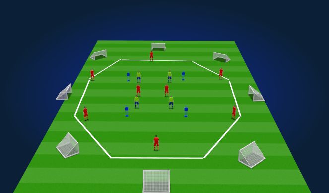 Football/Soccer: Setting Traps - Games Based (Tactical: Defensive ...