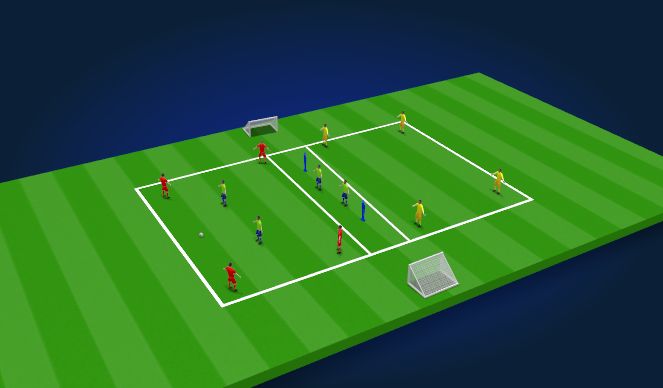 Football/Soccer: Setting Traps - Games Based (Tactical: Defensive ...