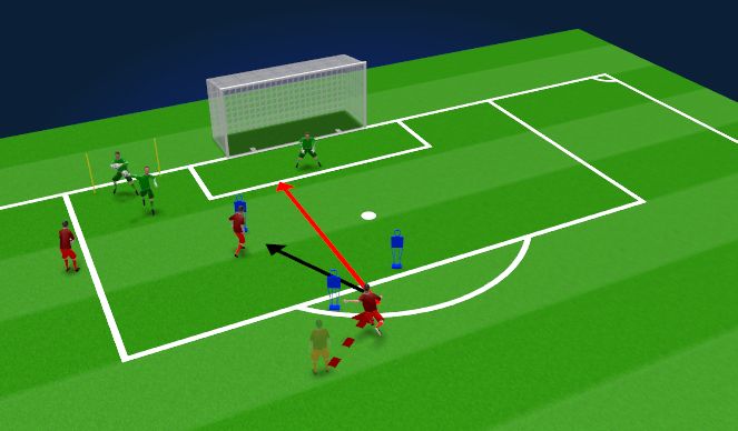 Football/Soccer: Aug 29 - 1v1, Wider Angles (Goalkeeping: General ...