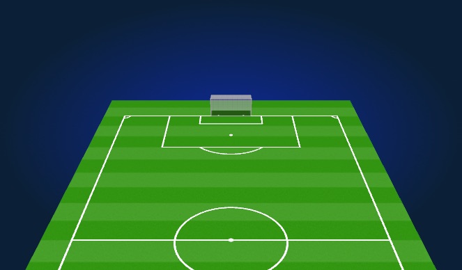 Football/Soccer: SWITCHING PLAY (Tactical: Switching play, Moderate)