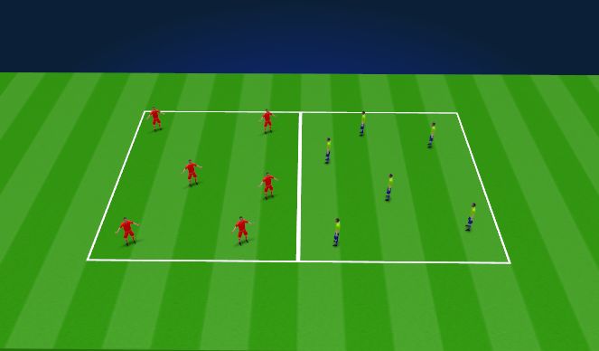 Football/Soccer: Setting Traps - Games based (Tactical: Defensive ...