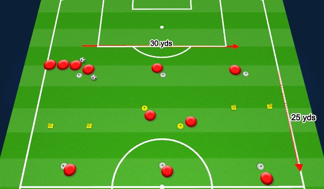 Football/Soccer: 31 August 23 Training (Technical: General, Beginner)