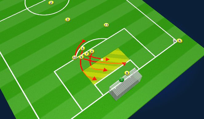 Football/Soccer: '23 MSUB Set Pieces (Set-Pieces: Corners, Moderate)