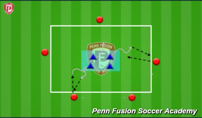 Football/Soccer: Passing & Receiving (Technical: Passing & Receiving ...