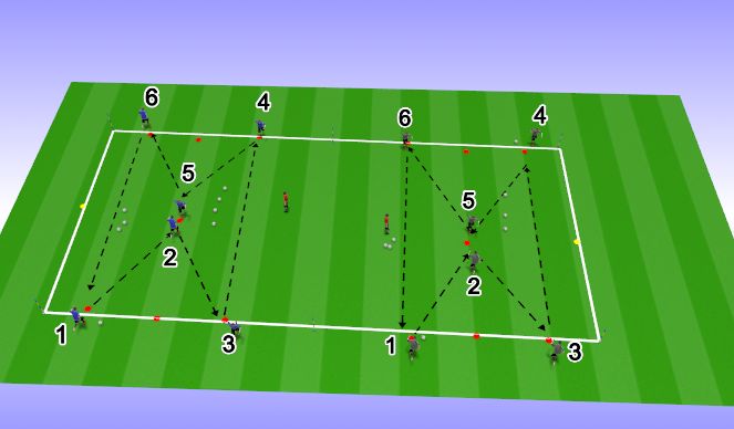 Football/Soccer: ICFC U18 Preseason Wk 1-4 2024 (Technical: Passing ...