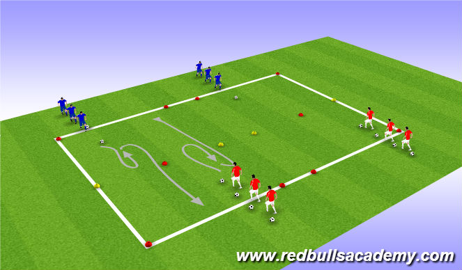 Football/Soccer: HOBOKEN CAMP DAY 2 TURNING (Technical: Turning ...