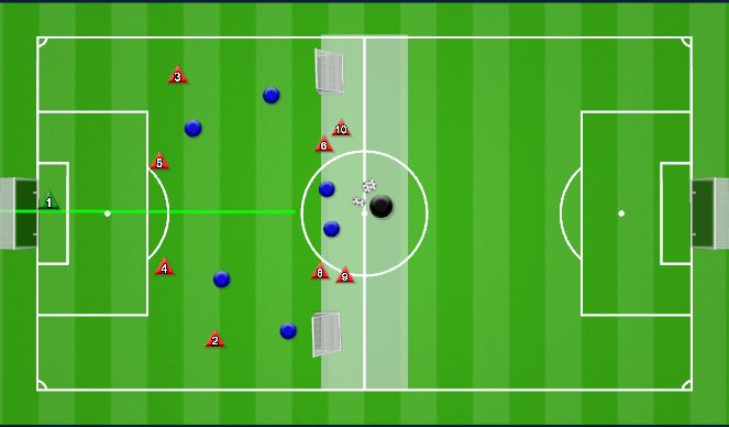 Football/Soccer: W1: Stage1A - 5/4 decision making (Technical ...