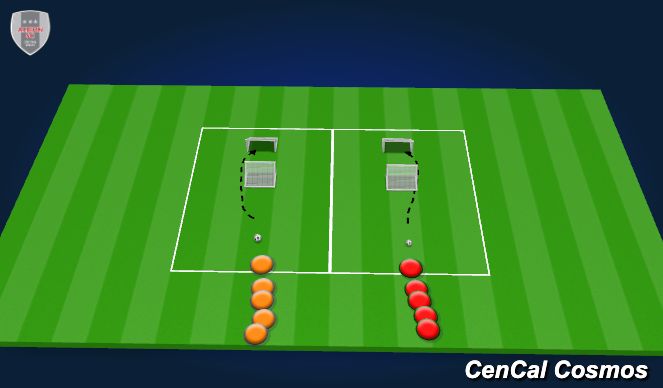 Football/Soccer: G05 8-31 (Tactical: Full game form, Academy Sessions)