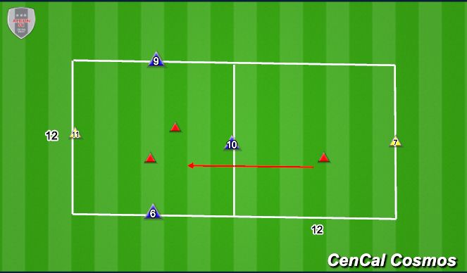 Football/Soccer: G07 8-31 (Tactical: Full game form, Academy Sessions)
