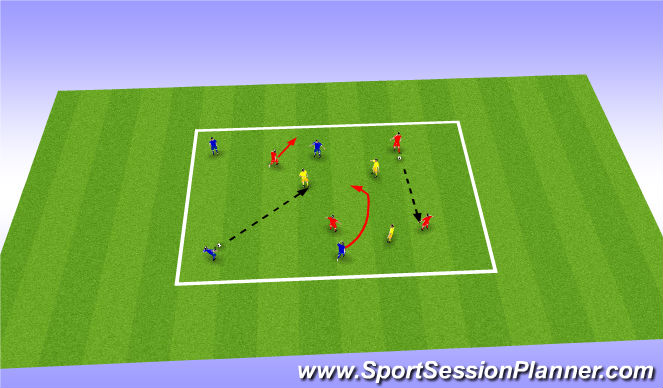 Football/Soccer: FC Copa Academy BU12 - Creating Supporting Angles ...