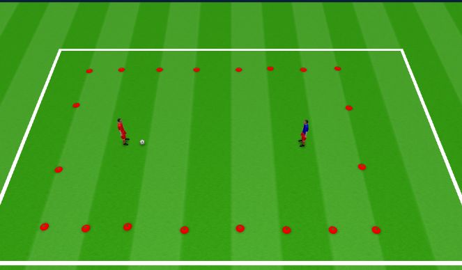 Football/Soccer: 1v1 to endlines (Academy: Attacking transition game ...
