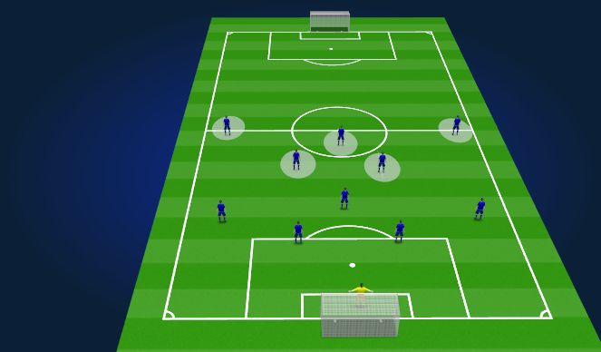 Football/Soccer: Barghav Player Positions (Academy: Attacking ...