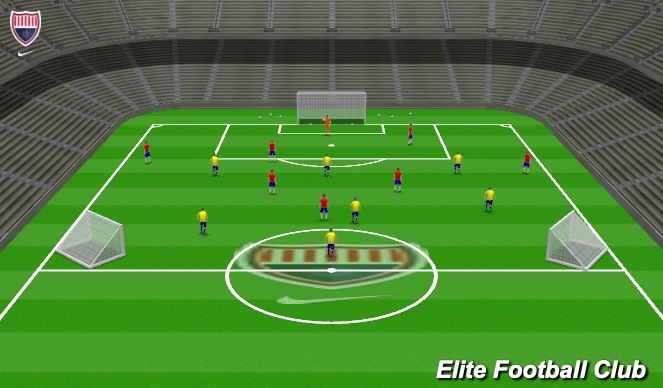 Football/Soccer: Developing Play From the Defensive Third - Elite Cycle ...