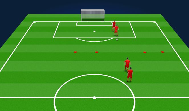 Football/Soccer: 1V1 DRILL (Technical: Attacking skills, Moderate)