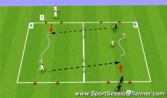Football Soccer Crossing And Finishing Technical Crossing