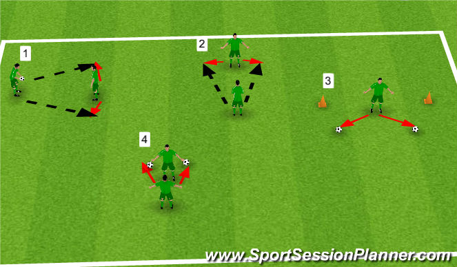 Football/Soccer: Diving 4 Week Syllabus (Goalkeeping: Agility/Diving ...
