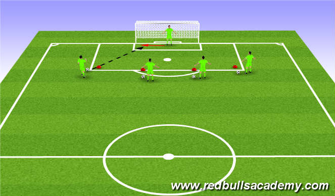 Football/Soccer: Shot Stopping (Goalkeeping: Shot stopping, Beginner)