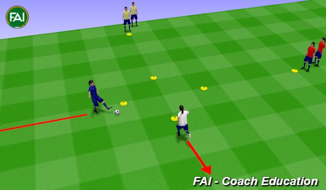 Football/Soccer: Technical Ball Transfer 3 (Romeo Jozak) (Technical ...