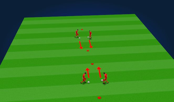 Football/Soccer: U9/10 Summer Skill Centre - Session #13 (Dragging ...