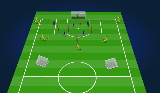 Football/Soccer: Team Trains the Keeper (Goalkeeping: Crossing/High ...