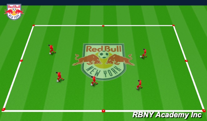 Football/Soccer: Introduction Dribbling to penetration (Technical ...