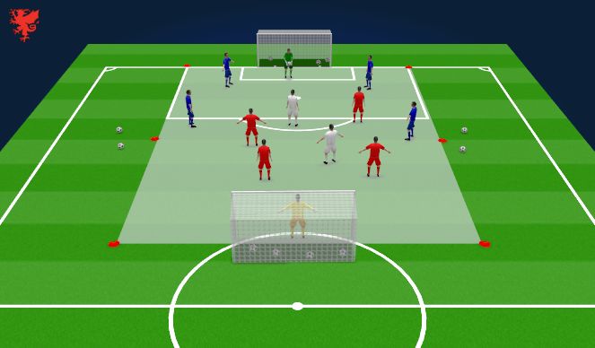 Football/Soccer: Sharp shooting small sided game. Session AS-sh-ia-1 ...