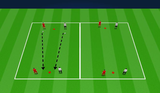 Football/Soccer: Colorado Edge - Crossing and Finishing - Session 2 ...