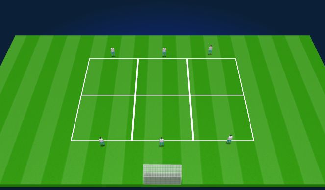 Football/Soccer: Low Block Defending (Academy: Low-block and press ...