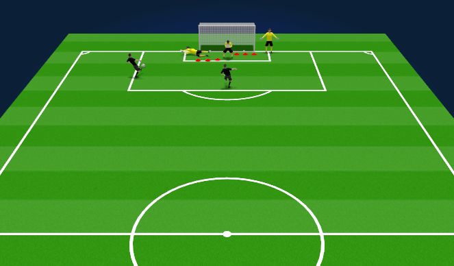 Football/Soccer: GOALKEEPING - FOOT WORK, HANDLING, DIVING (RECOVERY ...