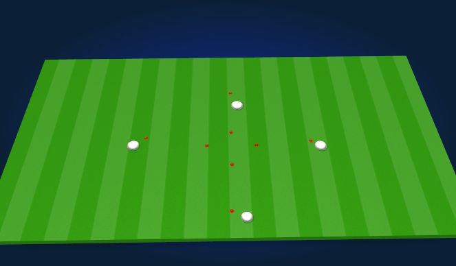 Football/Soccer: Transitions (Academy: Attacking transition game, Moderate)