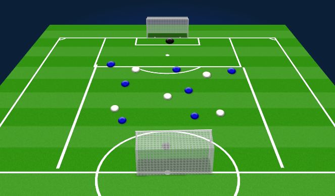 Football/Soccer: Transitions (Academy: Attacking transition game, Moderate)
