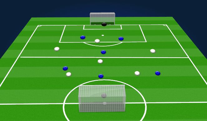 Football/Soccer: Transitions (Academy: Attacking transition game, Moderate)