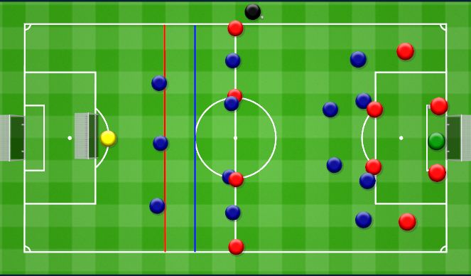 Football/Soccer: 23.09.06 (Technical: Attacking and Defending Skills ...