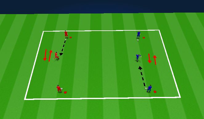 Football/Soccer: U8 Victoria Park Rangers (Technical: Passing & Receiving , Moderate)