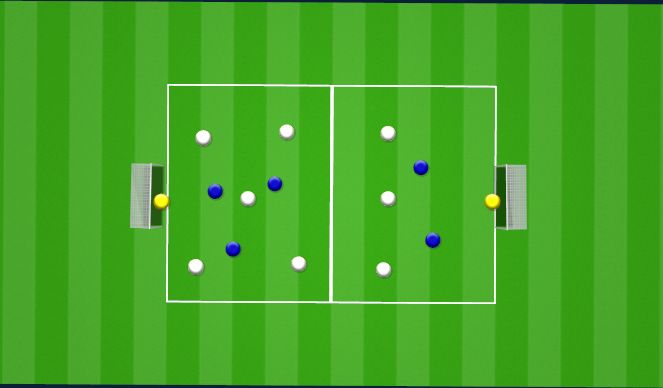 Football/Soccer: general attacking (Academy: Create the attack, Moderate)