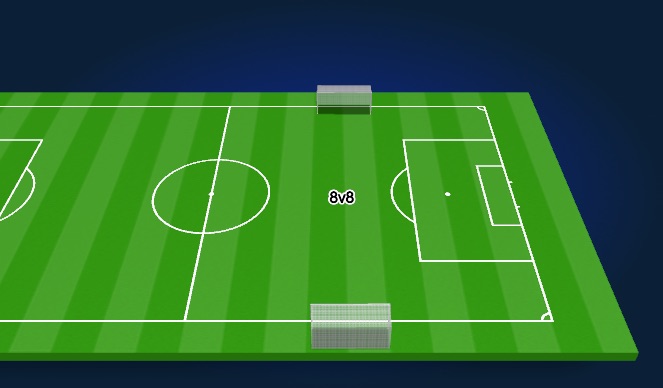 Football/Soccer: IFA U14s - Defensive Shape (Tactical: Defensive ...