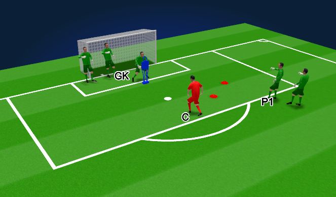 Football/Soccer: backwards/reverse touch and spread (Goalkeeping: 1 v 1 ...