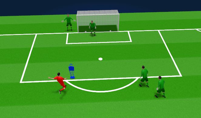 Football/Soccer: backwards/reverse touch and spread (Goalkeeping: 1 v 1 ...