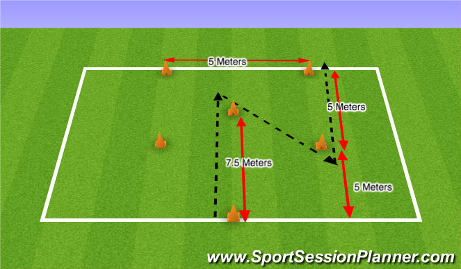 Football/Soccer: Agility Runs (Physical: Agility, Academy Sessions)