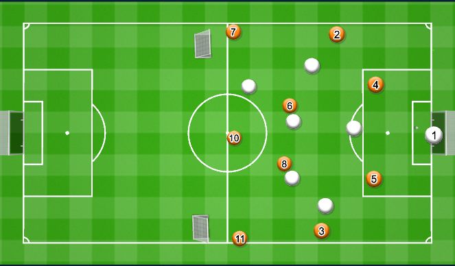 Football/Soccer: WE Phase 1-2 - inverted Fullbacks (Tactical: Playing ...