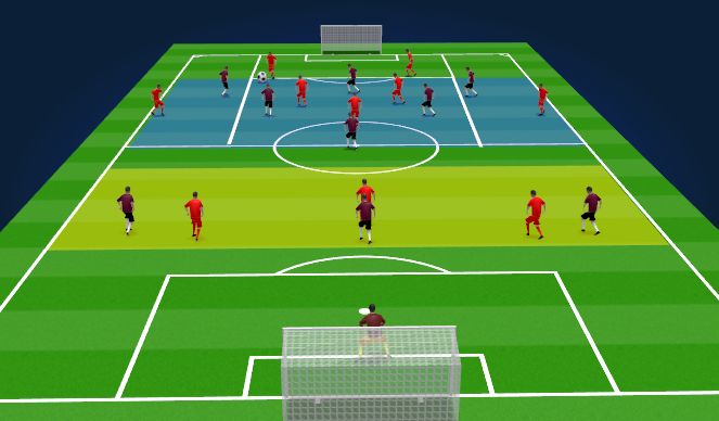 Football/Soccer: FINAL TRAINING BEFORE SEASON VS PATS (Academy ...