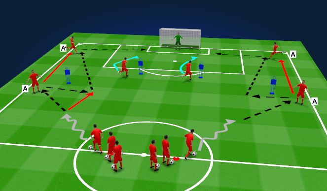 Football/Soccer: FINAL TRAINING BEFORE SEASON VS PATS (Academy ...