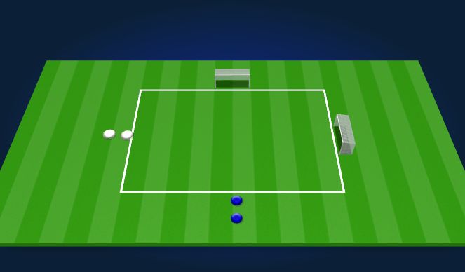 Football/Soccer: Transitions (Academy: Attacking transition game, Moderate)