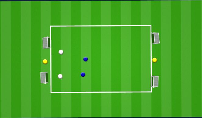 Football/Soccer: Transitions (Academy: Attacking transition game, Moderate)