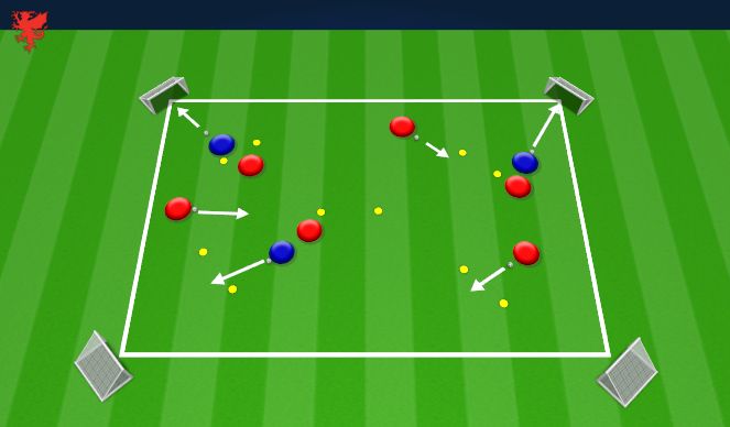 Football/Soccer: Dribbling (Technical: Dribbling and RWB, Academy Sessions)