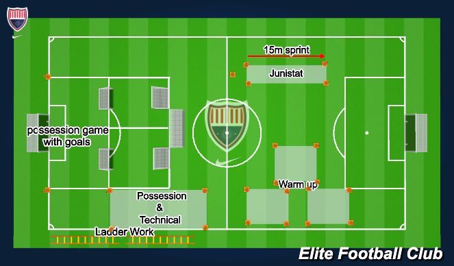 Football/Soccer: Possession (Tactical: Possession, Academy Sessions)