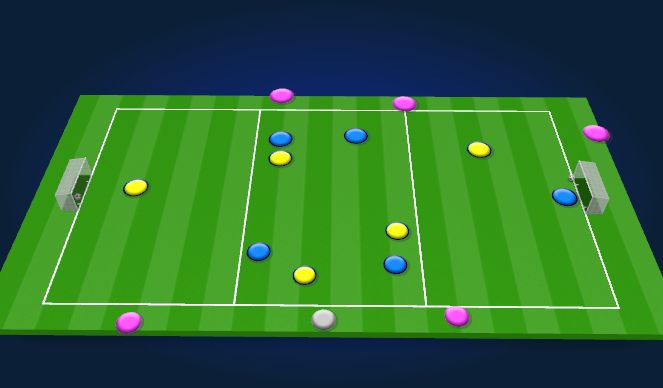 Football/Soccer: Break Out (Tactical: Combination play, Difficult)